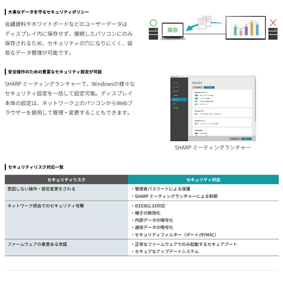 SHARP（シャープ） 予約受付(6月下旬入荷予定) タッチディスプレイ4K BIG PAD 75型 PN-LA752 本体 : オフィス店舗 ...