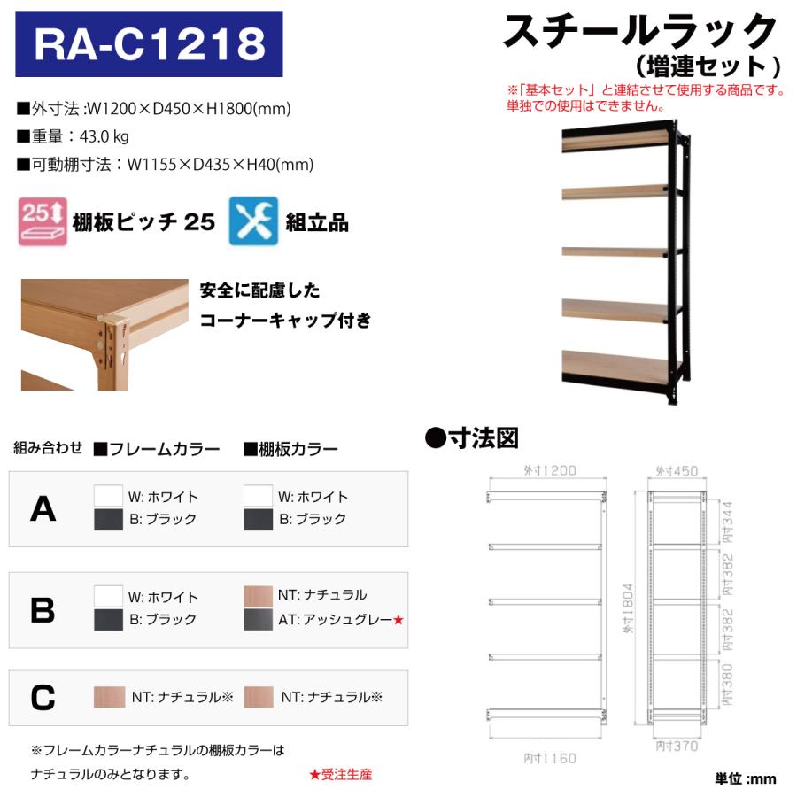 豊國工業 スチールラック RAシリーズ 幅1200mmタイプ 増進セット RA-C1218 重量43.0kg (お客様組立品) : オフィス ...