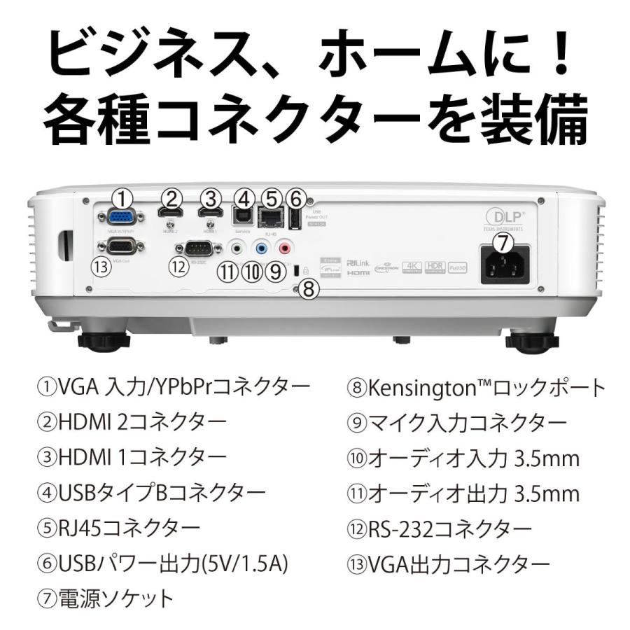 【軒先渡し】Optoma オプトマ 5000ルーメン 超短焦点 WUXGA レーザーDLPプロジェクター ZU500UST : オフィス店舗 ...