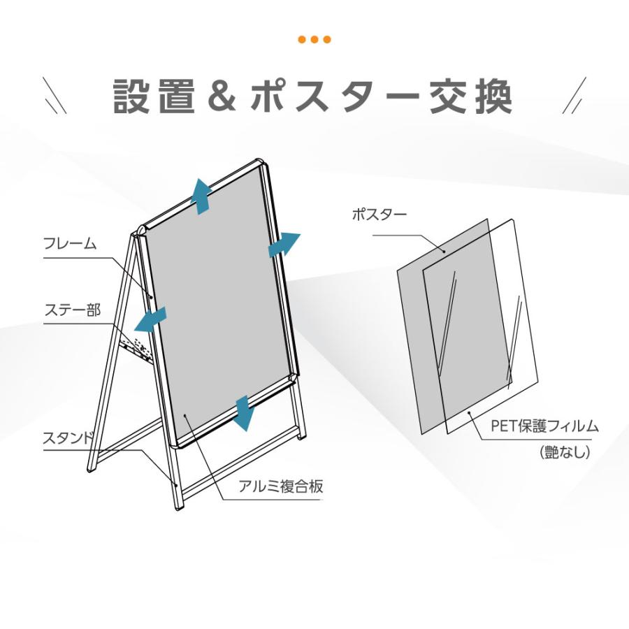 A型スタンド看板2点セット（A0サイズスタンド看板、ウェイトアーム） グリップA型看板 片面 シルバー H1530mm 屋外 スタンド看板 A看板 店舗用看板 2set-ta0-s :2set ...