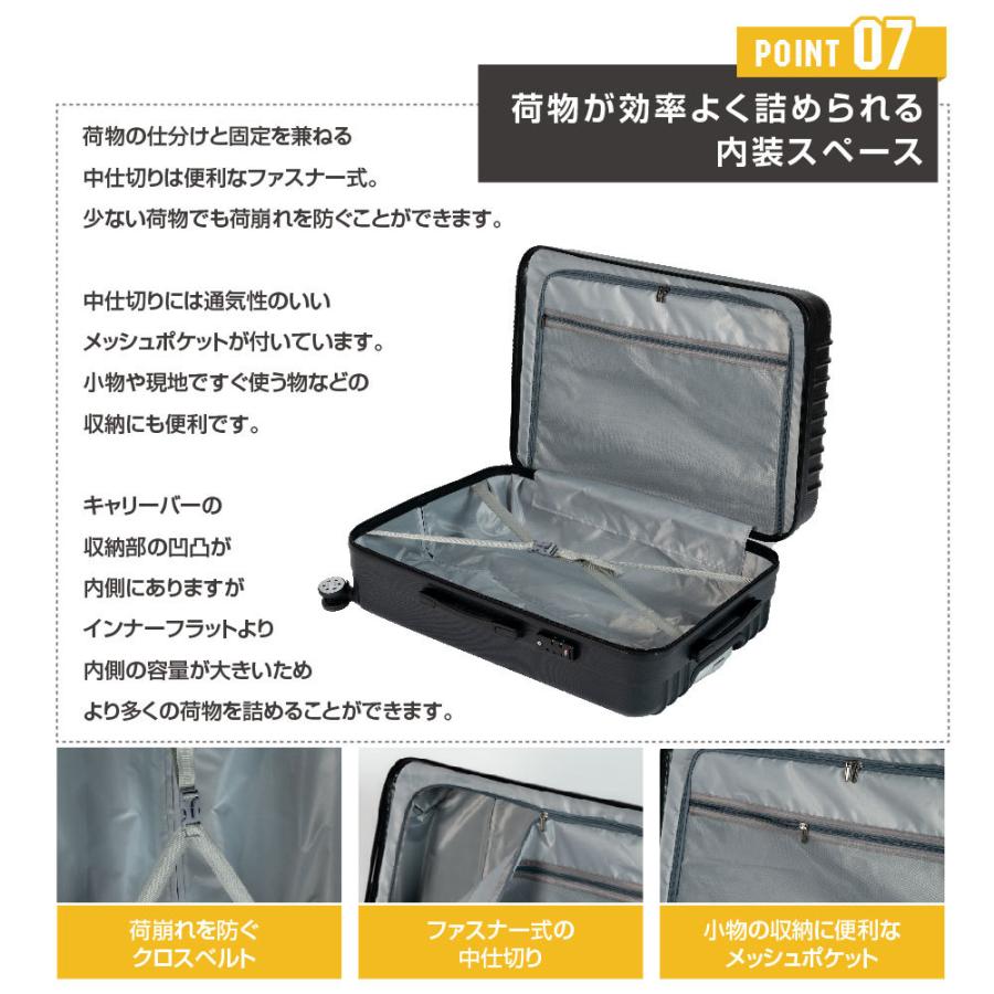 スーツケース キャリーケースS小型 機内持ち込み 超軽量 約35L 4輪 キャスター TSAロック キャリーバッグ 旅行用 旅行バッグ sk-ydw20 : トップ看板 - 通販 ...