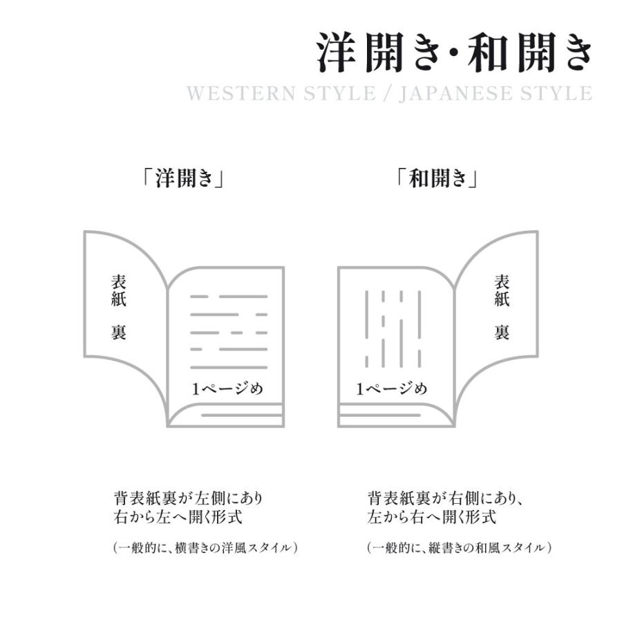 メニューブック 4ページ たて長 縦長 ドリンクメニュー メニュー表 メニュー帳 ワインリスト カフェ バー bar 飲食店 備品 洋風 和風 yyb-cp02 : トップ看板 - 通販 ...