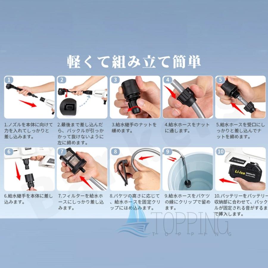 10MPa 高圧洗浄機 コードレス 充電式 3段階水圧調整 ブラシレスモー 6