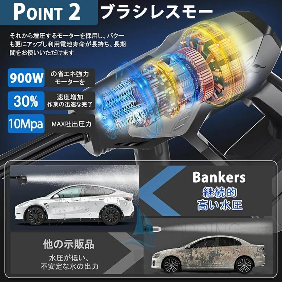 10MPa 高圧洗浄機 コードレス 充電式 3段階水圧調整 ブラシレスモー 6