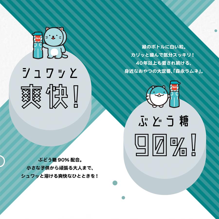森永ラムネ 森永製菓 大粒ラムネ 41g 10袋入 駄菓子 ブドウ糖 90％配合 受験 応援 お菓子 送料無料 : TOP STORE NTヤフーショップ - 通販 - Yahoo!ショッピング