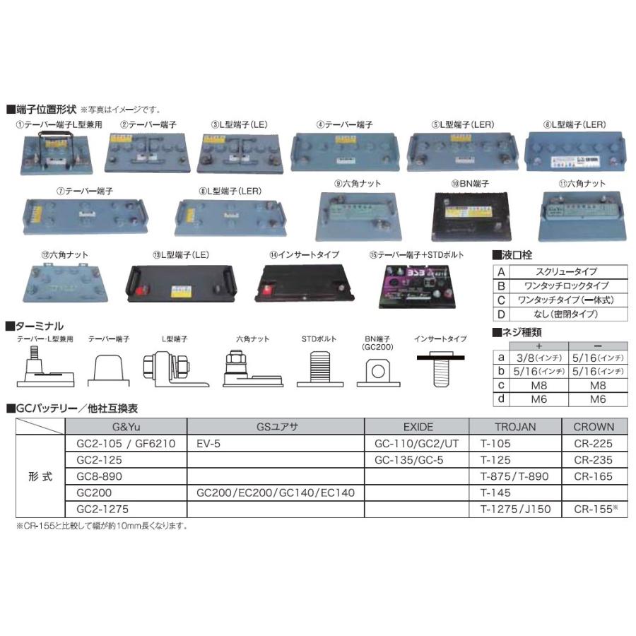 G＆Yuバッテリー G&Yuバッテリー GF6210 (6V) : トラブーン - 通販 - Yahoo!ショッピング