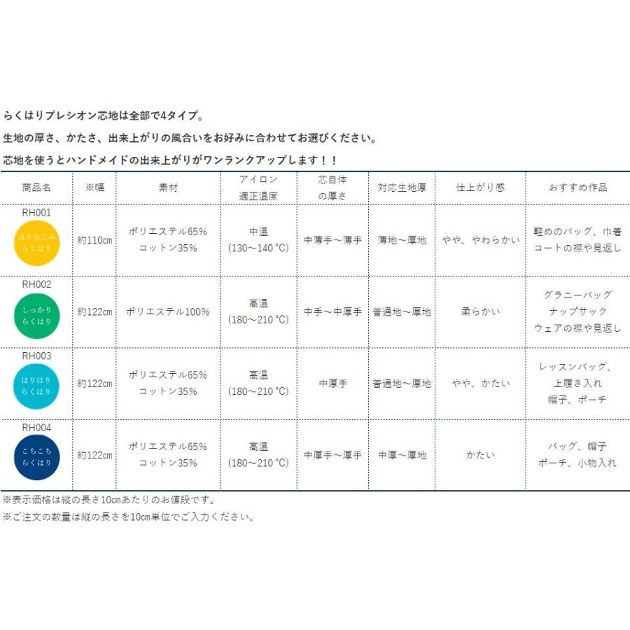 卸 らくはりプレシオン接着芯地 はりはり (中厚手) RH-003 片面アイロン接着 約122cm幅 ポリエステル65% 綿35％ 1反10m丸巻販売 : とらや-fabric Yahoo!店 ...