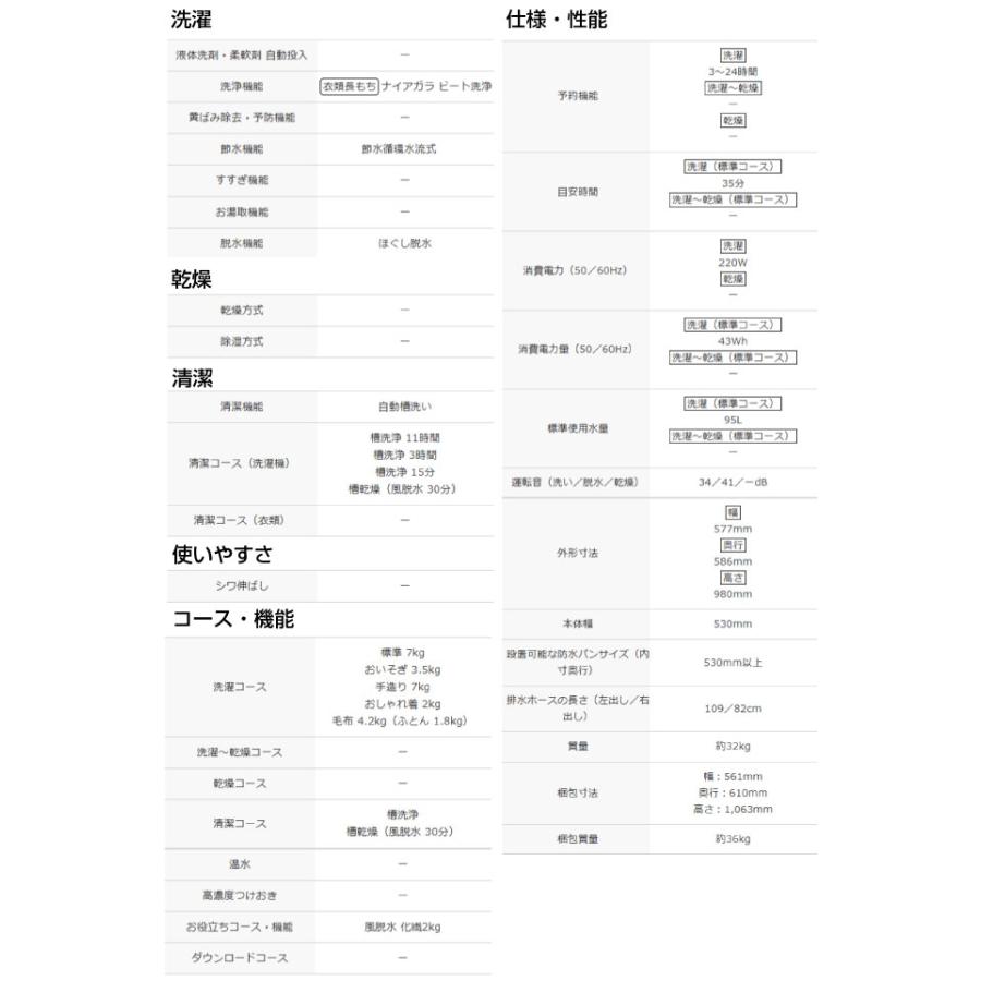 日立 ビートウォッシュ 洗濯機 洗濯・脱水容量7kg BW-G70M-W 全自動洗濯機 ホワイト 【大型重量品につき特別配送】【設置費用込】【代引不可】 : 家電と住宅設備の取替ドットコム ...