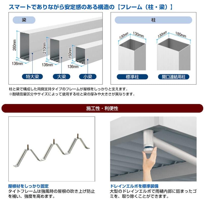 G1-R カーポート 【工事費込セット（基準価格＋基本工事費）※サイズ・オプション種類によって追加費用が必要】 三協アルミ CAR-G1R-W 2台用 【代引不可】 : 家電と住宅設備の取替 ...