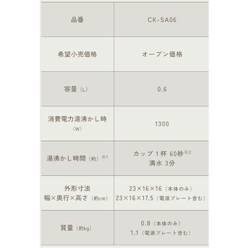 象印 電気ケトル・ポット 0.6L CK-SA06-HZ 電気ケトル サンドグレー : 家電と住宅設備の取替ドットコム - 通販 - Yahoo!ショッピング