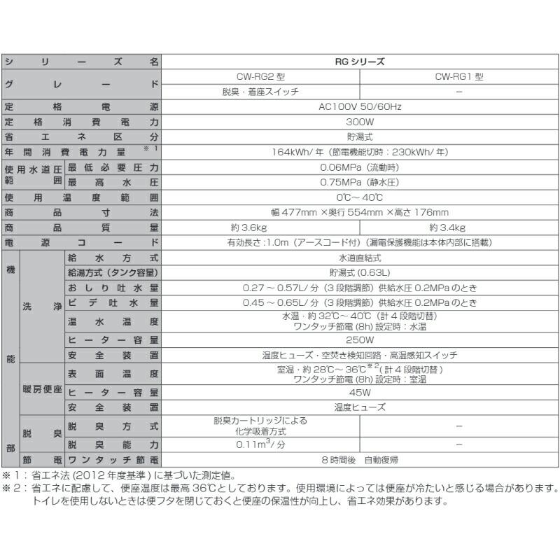 シャワートイレ RGシリーズ 温水洗浄便座 LIXIL CW-RG2-BW1 貯湯式 ピュアホワイト : cw-rg2-bw1 : 家電と住宅設備の取替ドットコム - 通販 - Yahoo ...