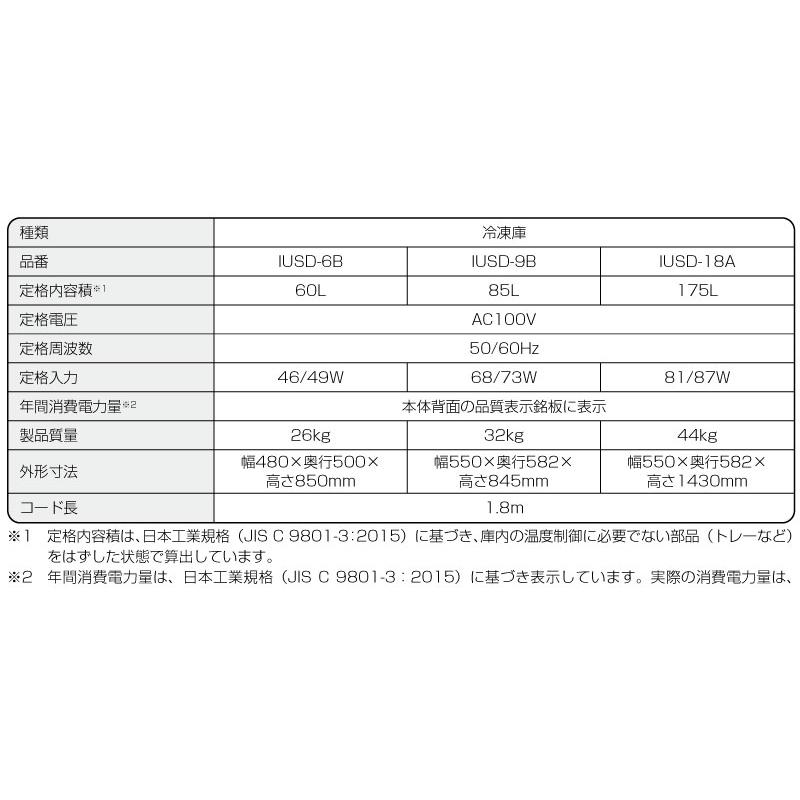 IRIS OHYAMA 冷凍庫 85L アイリスオーヤマ IUSD-9B-B 右開き 片開きタイプ ブラック 【特別配送】【設置・リサイクル ...