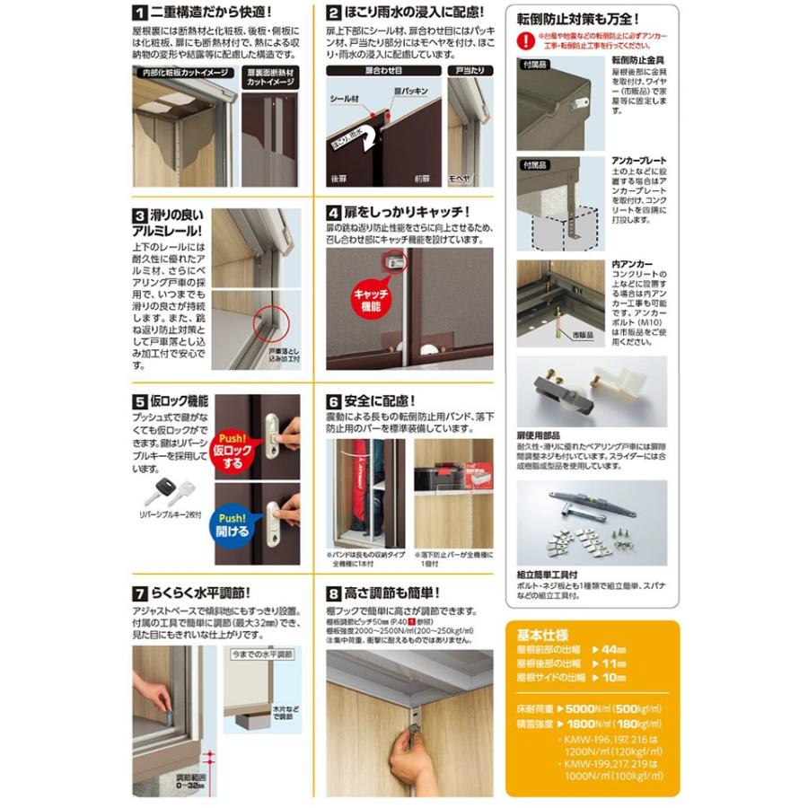 イナバ物置 物置 イナバ KMW-095C-NG ナイソーシスター 二重構造収納庫 全面棚タイプ 【直送 関東限定配送 代引不可】 : 家電と住宅設備の取替ドットコム - 通販 - Yahoo ...