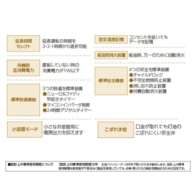 アンティークモデル ヒーター・ストーブ 木造18畳まで コンクリ24畳まで トヨトミ LR-68N-B 石油ファンヒーター ブラック : 家電と住宅設備の取替ドットコム - 通販 ...