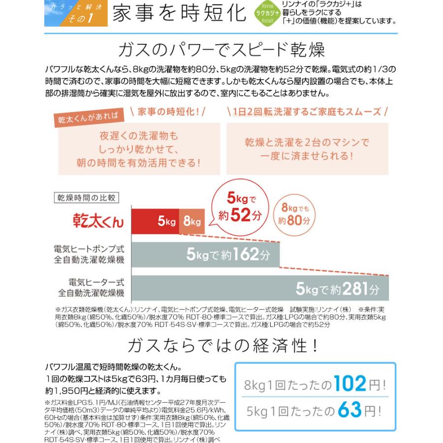 リンナイ 工事費込セット 乾太くん ガス衣類乾燥機 乾燥容量：8.0kg RDT-80-LPG 【プロパンガス】【在庫なし時後継品での出荷対応】 : 家電と住宅設備の取替ドットコム - 通販 ...