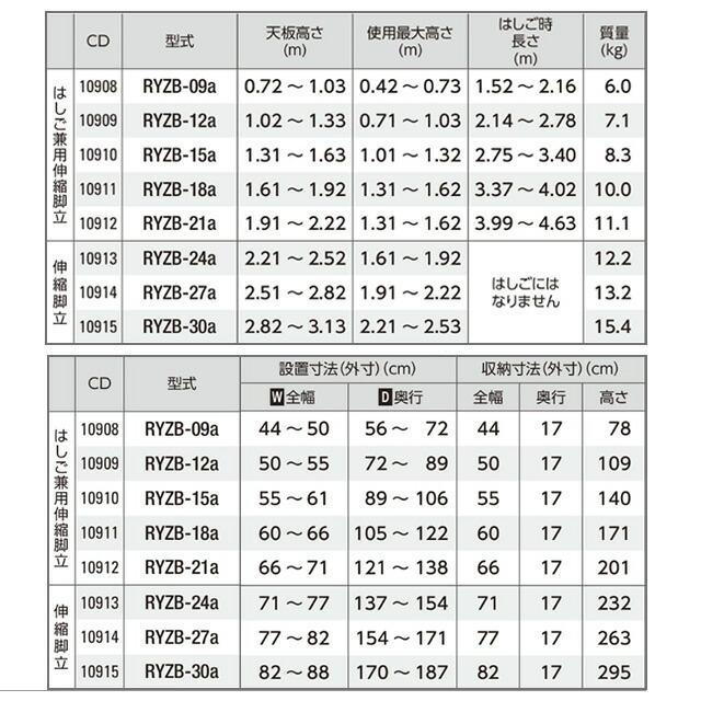 伸縮脚立 RYZB 10段 はしご・脚立 最大使用質量：100kg 長谷川工業 RYZB-30a ブラック 【直送 代引・土日祝配送・時間指定 ...