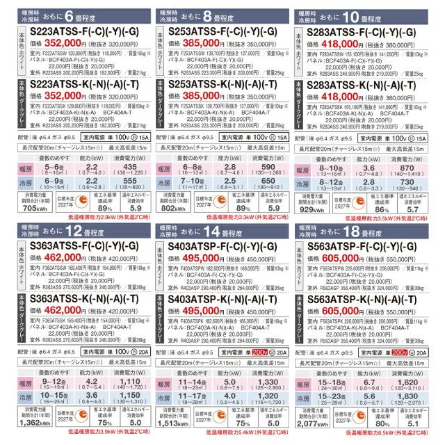 ダイキン risora（リソラ） SXシリーズ ルームエアコン 冷房/暖房：8畳程度 S253ATSS-T ノルディックブラウン 本体色：ダークグレータイプ : 家電と住宅設備の取替ドットコム ...