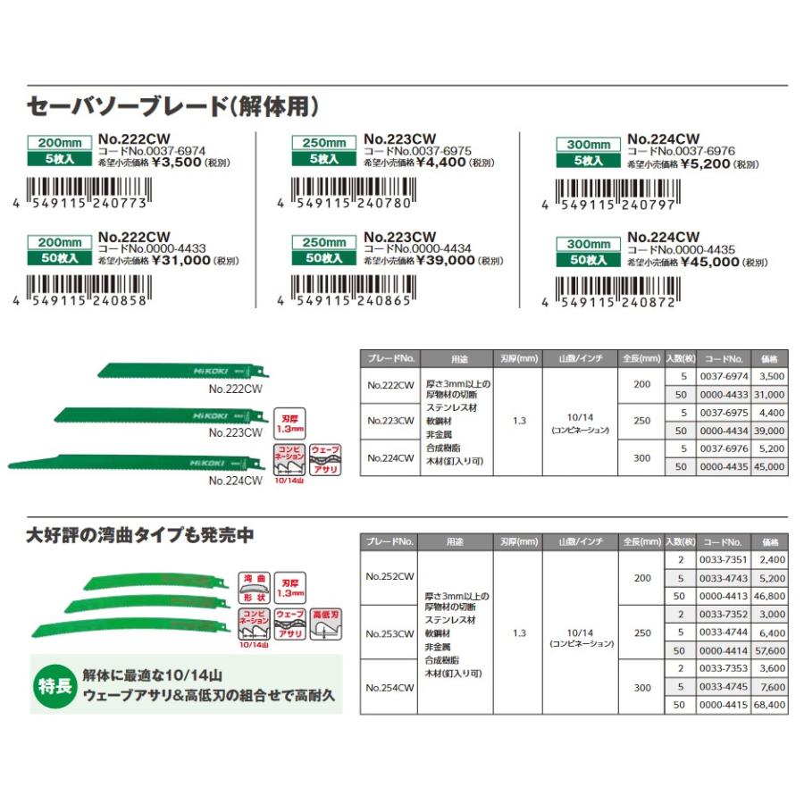 HiKOKI HiKOKI(ハイコーキ) セーバソーブレード(解体用) No.222CW(200mm) 50枚入 0000-4433 : Total Homes - 通販 - Yahoo!ショッピング