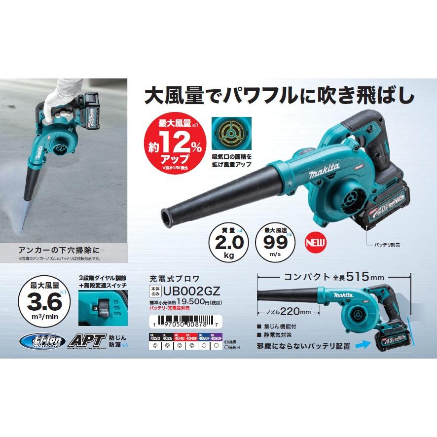 マキタ(makita) UB002GZ 充電式ブロワ 送風・集じん両用 本体のみ 40V 最大風量12%アップ 現場の清掃に最適 ...