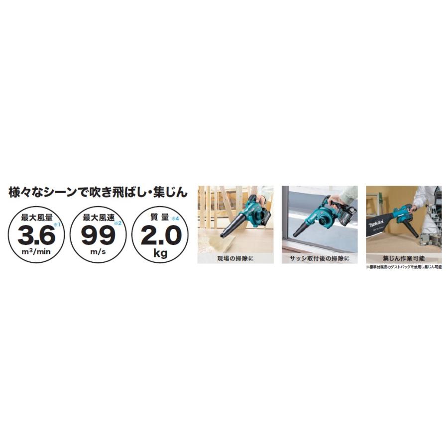 マキタ（makita） UB002GZ 充電式ブロワ 送風・集じん両用 本体のみ 40V 最大風量12%アップ 現場の清掃に最適 ...