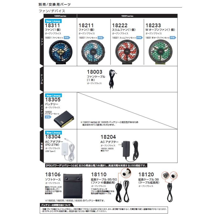 桑和 G.G. SOWA 18302 EFウェア 20V バッテリー(バッテリー+充電器) 20000mAh 2024年春夏新作 : Total Homes - 通販 - Yahoo!ショッピング