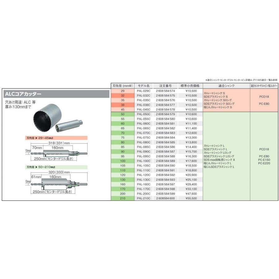 ボッシュ(BOSCH) ALCコアカッター 80mm HK PAL-080C ホールソーのみ ポリクリックシステム : Total Homes - 通販 - Yahoo!ショッピング