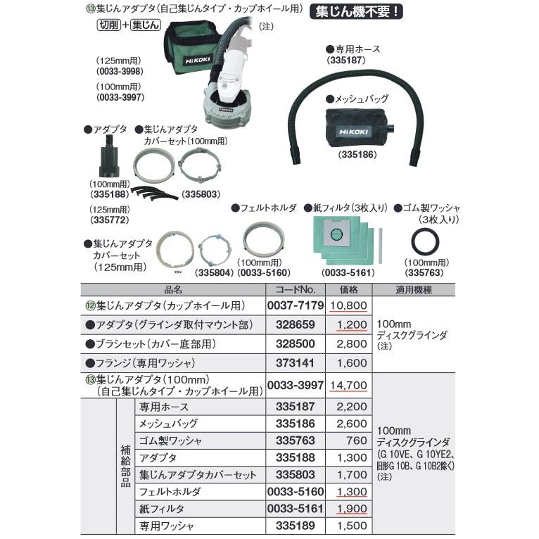 HiKOKI(ハイコーキ) 0033-5160 フェルトホルダー (100mm用) : 4549115021563 : Total Homes - 通販 - Yahoo!ショッピング