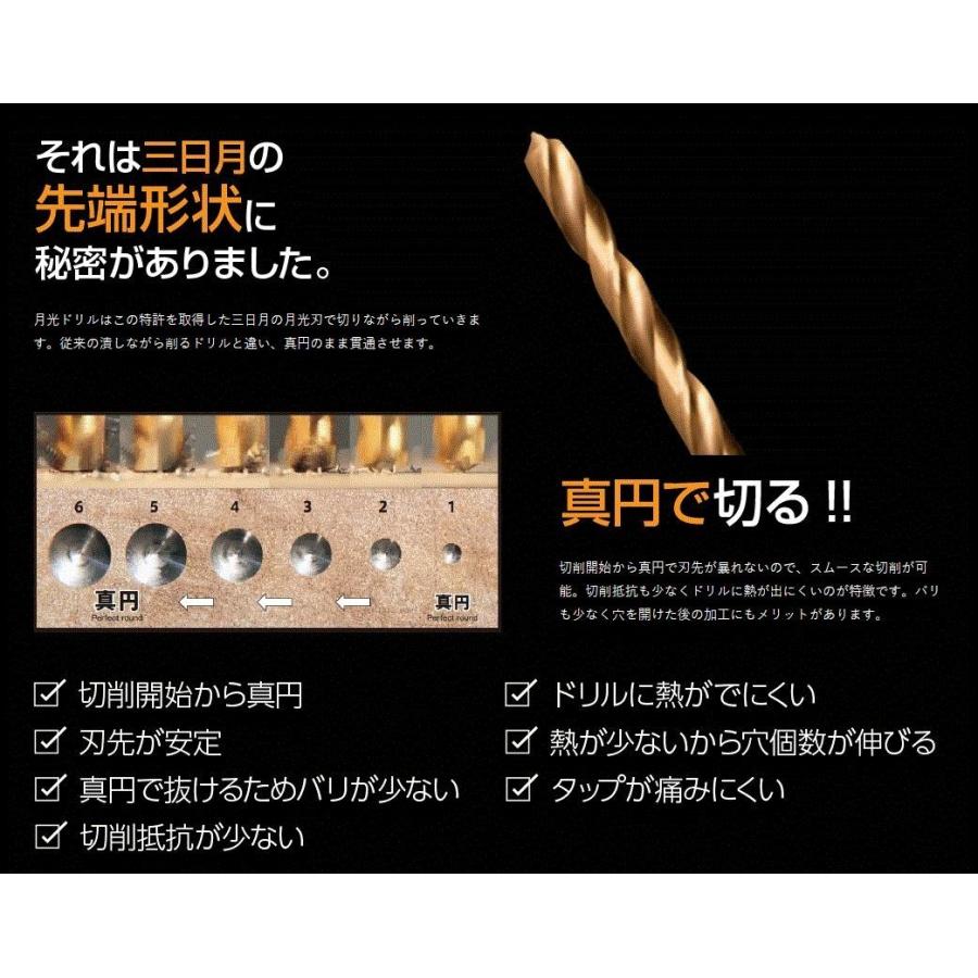 BIGTOOL 鉄 ステンレス 兼用ドリル 月光ドリル 六角軸 3.7mm 6GK3.7 インパクト用 ブリスターパック : Total Homes - 通販 - Yahoo!ショッピング