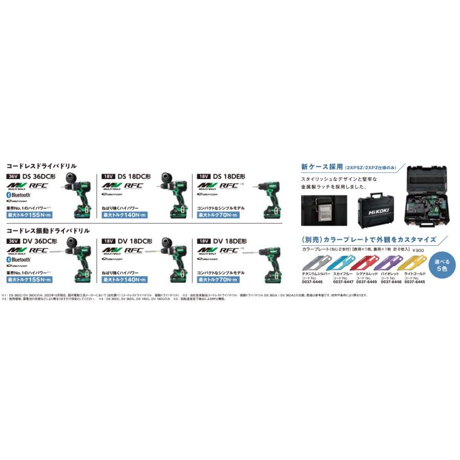 HiKOKI（ハイコーキ） DV36DC(NN) 充電式振動ドライバドリル 36V【本体のみ】 : Total Homes - 通販 ...