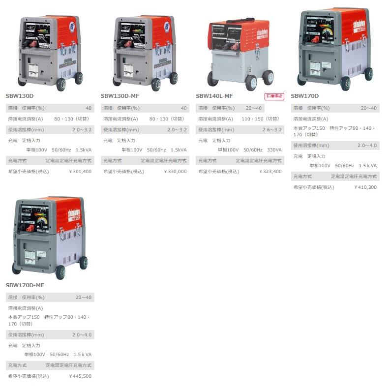 ヤマビコ 新ダイワ(やまびこ) バッテリー溶接機 SBW170D [170Aクラス]「本数アップ/特性アップの2モード機能」搭載 : Total Homes - 通販 - Yahoo!ショッピング