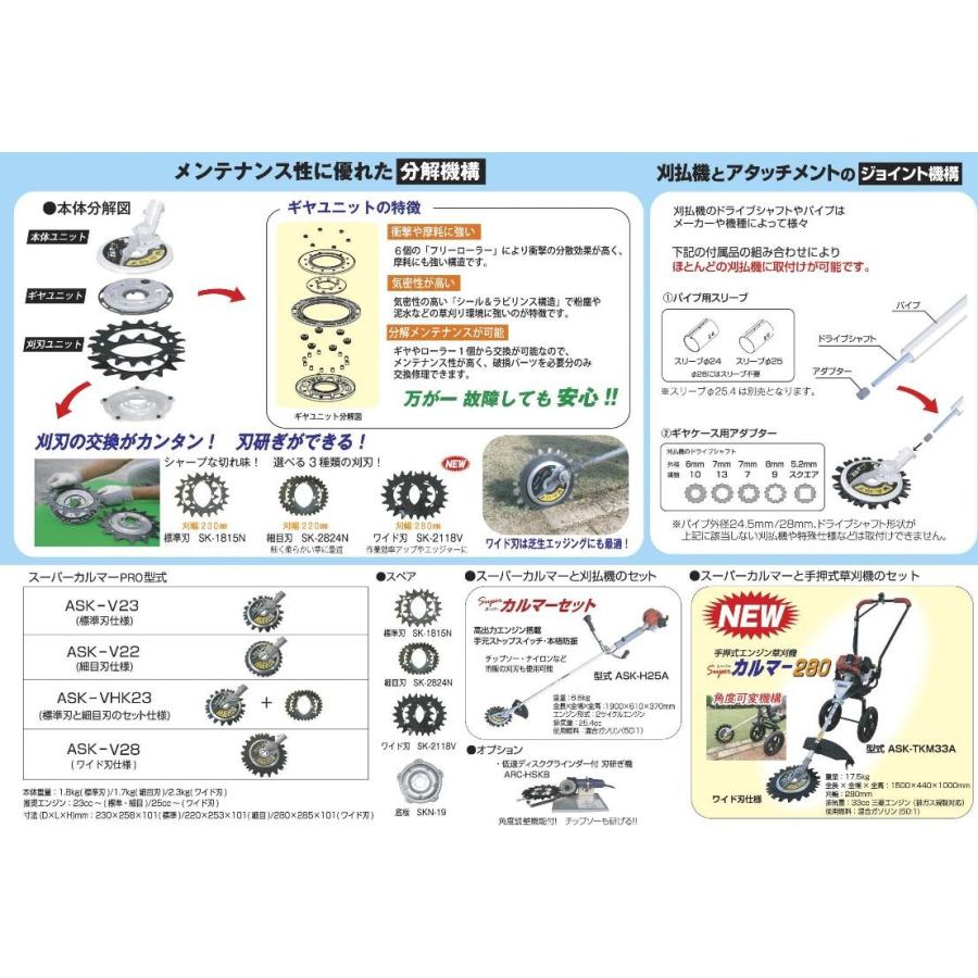 アイデック スーパーカルマー PRO(プロ)ASK-V23 国土交通省運用NETIS過去登録製品 : ask-v23 : Total Homes - 通販 - Yahoo!ショッピング