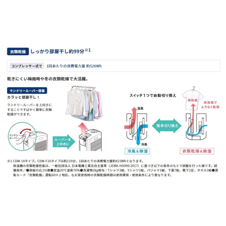 CORONA(住宅設備) コロナ 冷風・衣類乾燥除湿機 どこでも CORONA(住宅設備) コロナ 冷風・衣類乾燥除湿機 どこでも