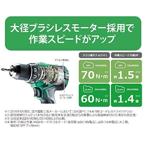 HiKOKI(ハイコーキ) DS14DBSL(NN) コードレスドライバドリル 14.4V 本体のみ :ds14dbslc:Total Homes - 通販 - Yahoo!ショッピング