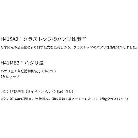 HiKOKI（ハイコーキ） H41MB2 ハンマ【SDS-maxシャンク】5.0kg 10J 100V : Total Homes - 通販 ...