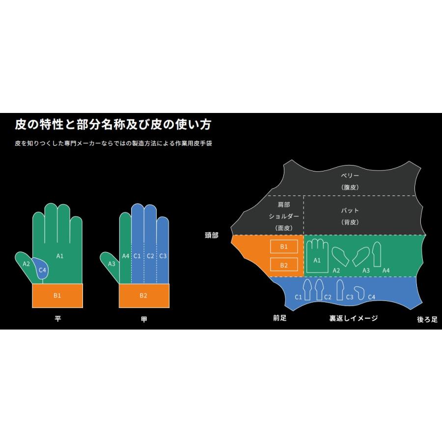 富士グローブ 皮手袋 オイル加工マジック付 TO-3 1双 洗える皮手袋 TOKOMAX Mサイズ(5377) Lサイズ(5378) LLサイズ(5379) : Total Homes ...