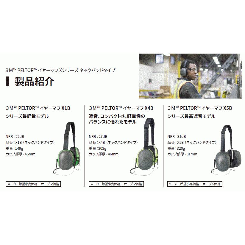 3M 住友スリーエム 3M（スリーエム） PELTOR イヤーマフ（ヘッドバンドタイプ） X3A 防音 : Total Homes - 通販 ...