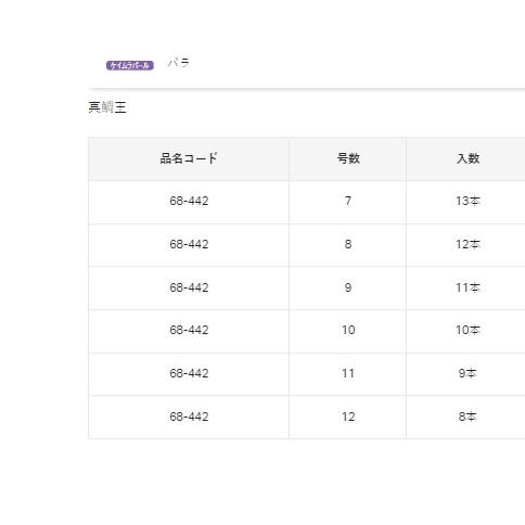 68442 バラ 真鯛王 ケイムラパール がまかつ : 2833k : 東海つり具Y支店 - 通販 - Yahoo!ショッピング