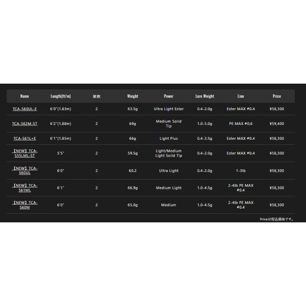 TM T-コネクション エリア TCA-S61ML ジャッカル 夏の大感謝祭 : 東海つり具Y支店 - 通販 - Yahoo!ショッピング