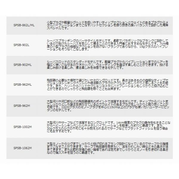 ソルパラシーバスSPSB-902L メジャークラフト 夏の大感謝祭 : 東海つり具Y支店 - 通販 - Yahoo!ショッピング