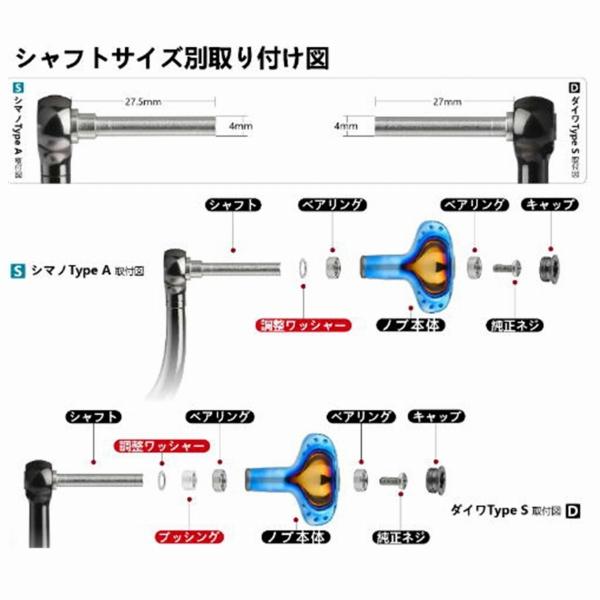 ポイント2倍 T42A-SJGD 湯川マサタカ氏全面監修エギング向けノブ 焼入れゴールド 42mm11.7g ゴメクサス : 東海つり具Y支店 ...