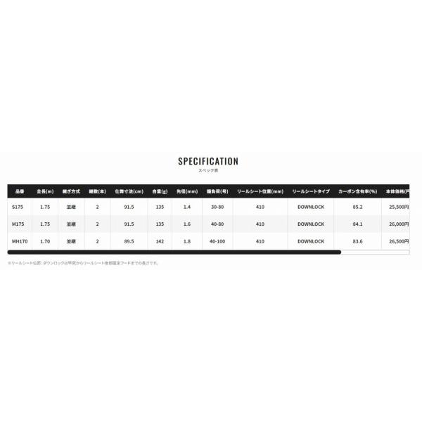 タコマスター SS S175 シマノ : 東海つり具Y支店 - 通販 - Yahoo!ショッピング