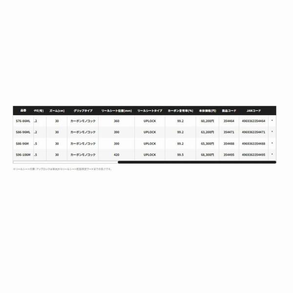 エクスセンスズーム S96-106M シマノ GW限定セール : 東海つり具Y支店 - 通販 - Yahoo!ショッピング