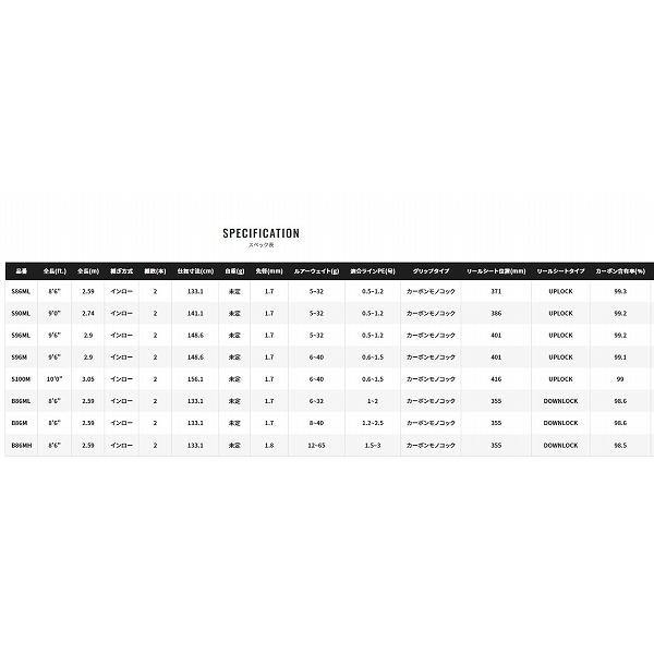 22エクスセンス インフィニティ B86ML シマノ :4969363354907:東海つり具Y支店 - 通販 - Yahoo!ショッピング