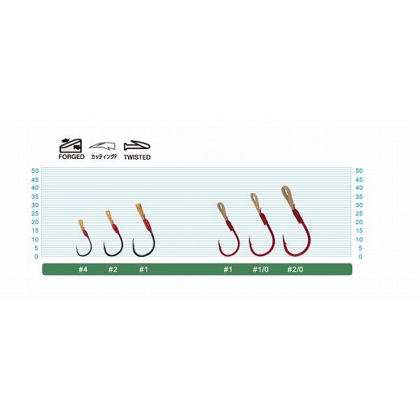 SL81ループアイシングル カルティバ : 東海つり具Y支店 - 通販 - Yahoo!ショッピング