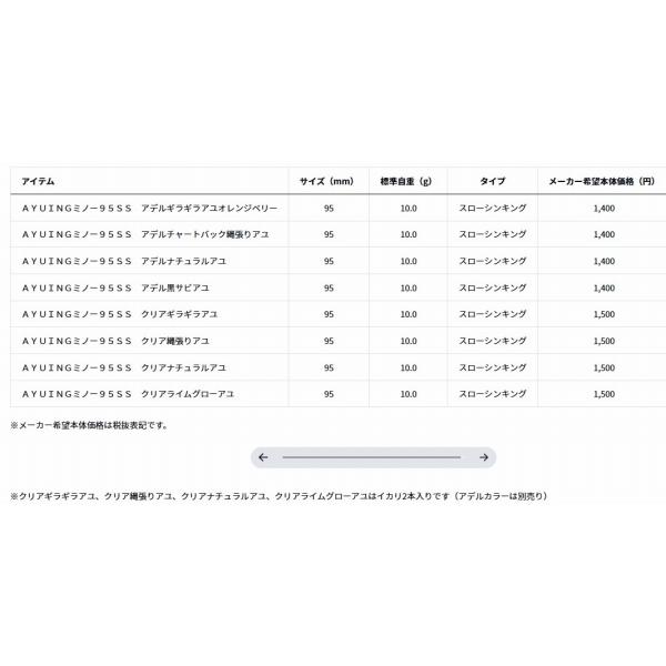 ポイント2倍 AYUINGミノー95SS ダイワ : 東海つり具Y支店 - 通販 - Yahoo!ショッピング