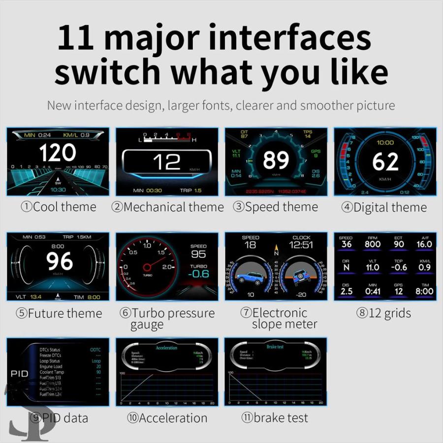 P22 OBD2 GPS HUD ヘッドアップディスプレイ 傾斜角メーター スピードメーター ターボ圧力 水温 燃料消費量 空燃比 : T-マート Yahoo!店 - 通販 - Yahoo ...