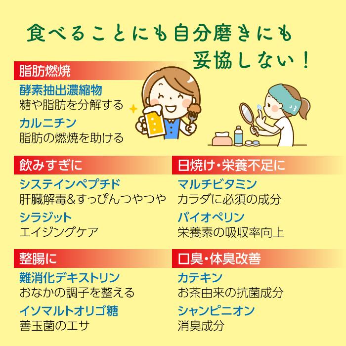 ゼロリミット プラス 2g × 30本 ( ZERO Limit ＋ ) グレープ味 ｜ 食べすぎ 飲みすぎ 対策 ダイエット 二日酔い 水なしで飲める オールインワンサプリメント :zero ...