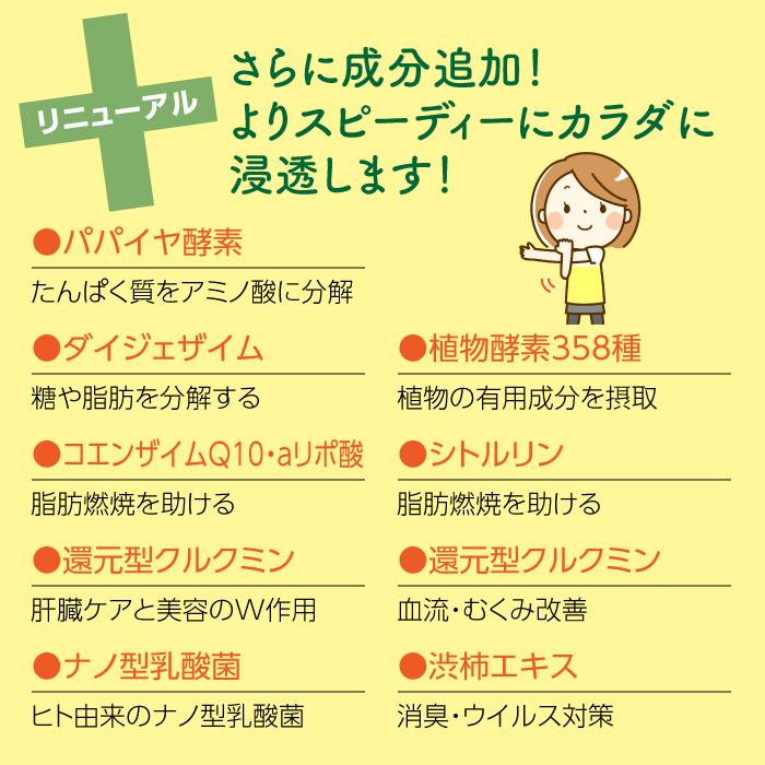ゼロリミット プラス 2g × 30本 ( ZERO Limit ＋ ) グレープ味 ｜ 食べすぎ 飲みすぎ 対策 ダイエット 二日酔い 水なしで飲める オールインワンサプリメント :zero ...