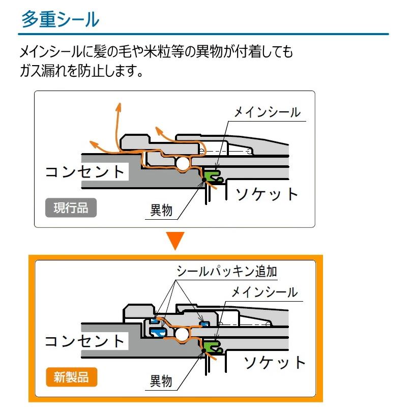 KSK 光陽産業 ゴム管用ソケット SL自在型 QGS10 : タウンガスの益田屋 - 通販 - Yahoo!ショッピング