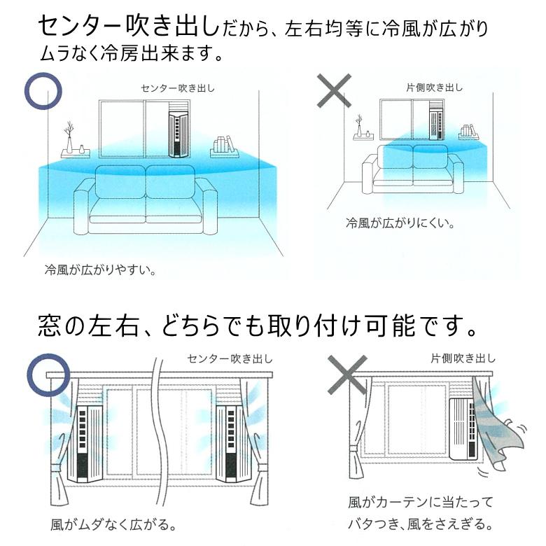 TOYOTOMI トヨトミ 窓用 ルームエアコン TIW-AS18P W : タウンガスの益田屋 - 通販 - Yahoo!ショッピング